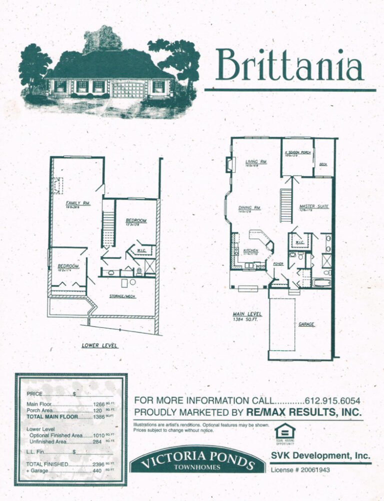 Models – (Unofficial) Victoria Ponds